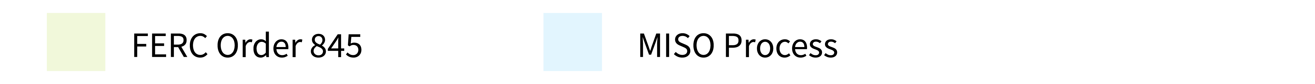 MISO Interconnection Rules for Hybrid Resources Shape Access to ...